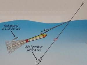 Tsunami Hi-Lo Glass Minnow Rig - PW- 3 Pack| Shark River Mail Order