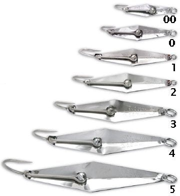 CLARK SQUID SPOONS 3" 5/0| Shark River Mail Order